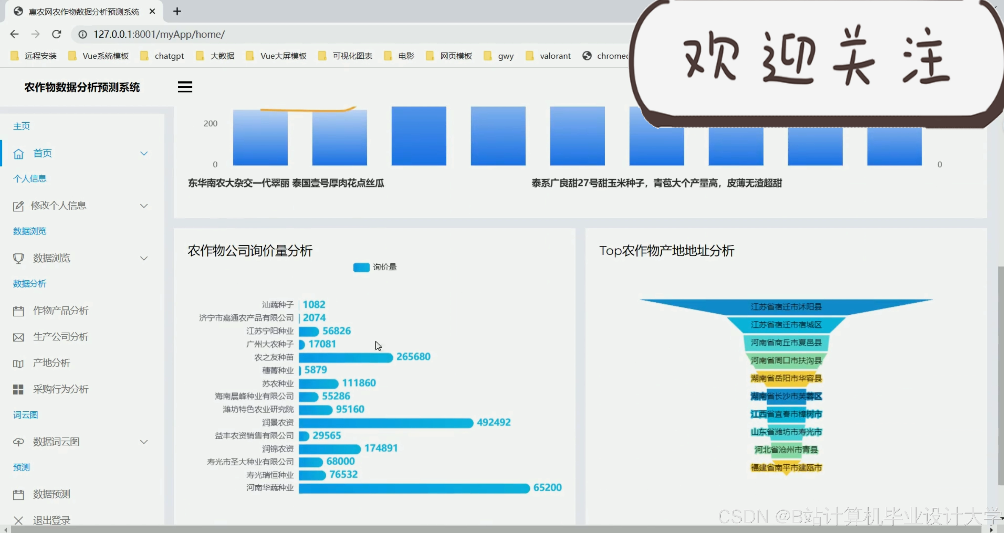 计算机毕业设计Spark+Hadoop+Hive+DeepSeek-R1农作物产量预测 农作物大模型AI问答 农作物数据分析可视化 大数据毕业设计(源码+文档+讲解+教程）_随机森林模型在农 ...