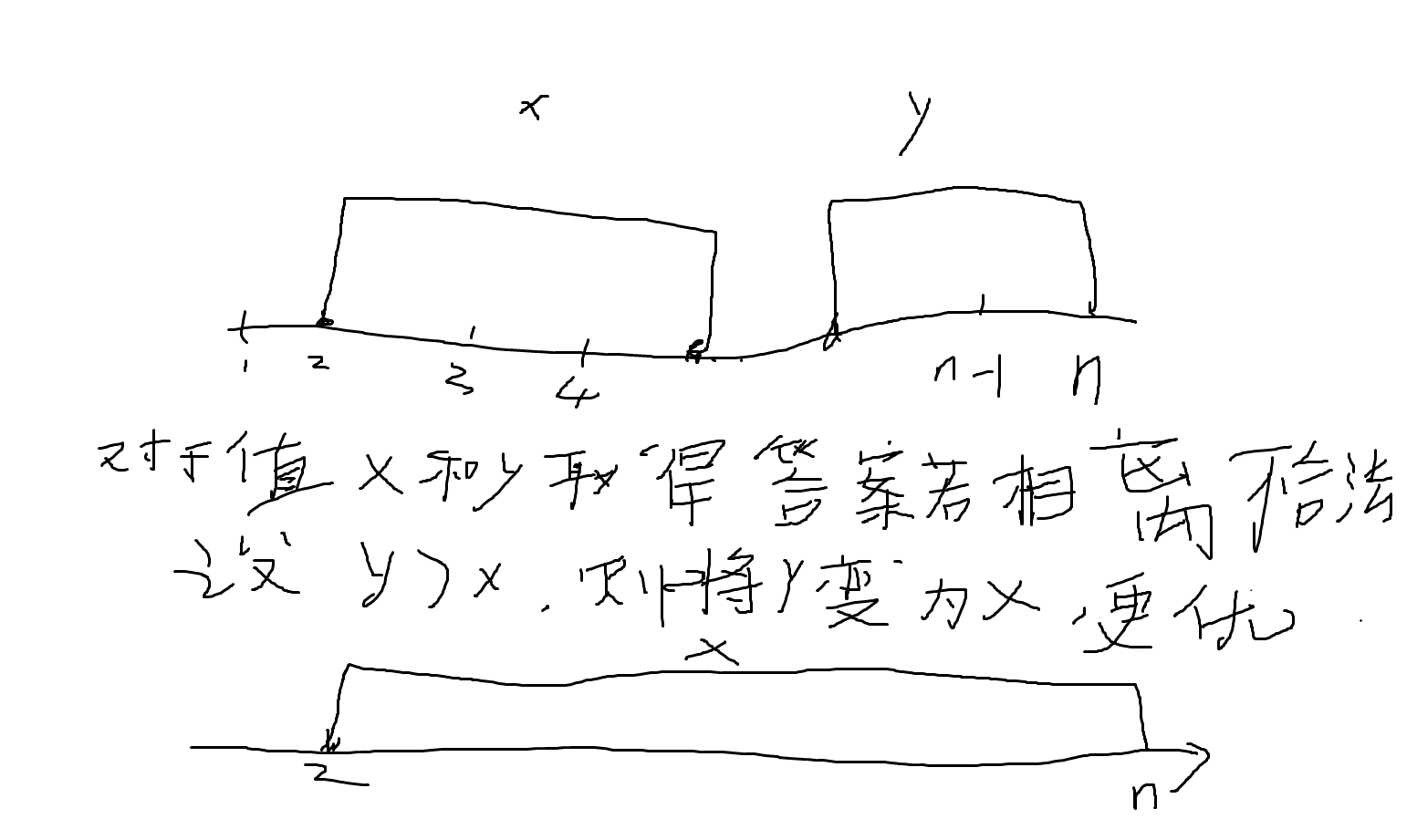Codeforces Round 1024 (Div. 2)(题解ABCDE)-CSDN博客