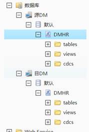 DMDIS部署实操学习项目文档_dmdjdk-CSDN博客