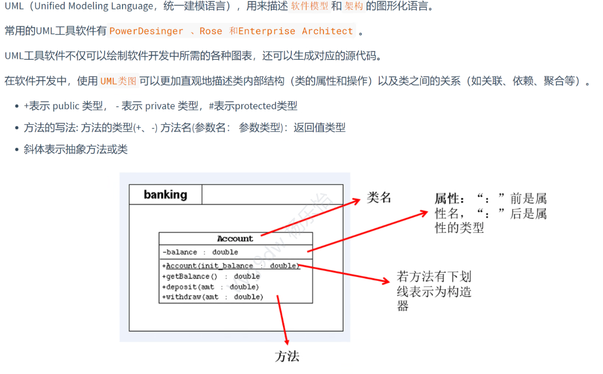JavaSE基础篇04面向对象编程（全）-CSDN博客