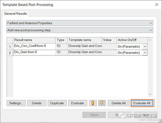 三角偶极子天线（上）---MIMO系统, 包络相关系数ECC和分集增益DG_mimo天线ecc的计算-CSDN博客