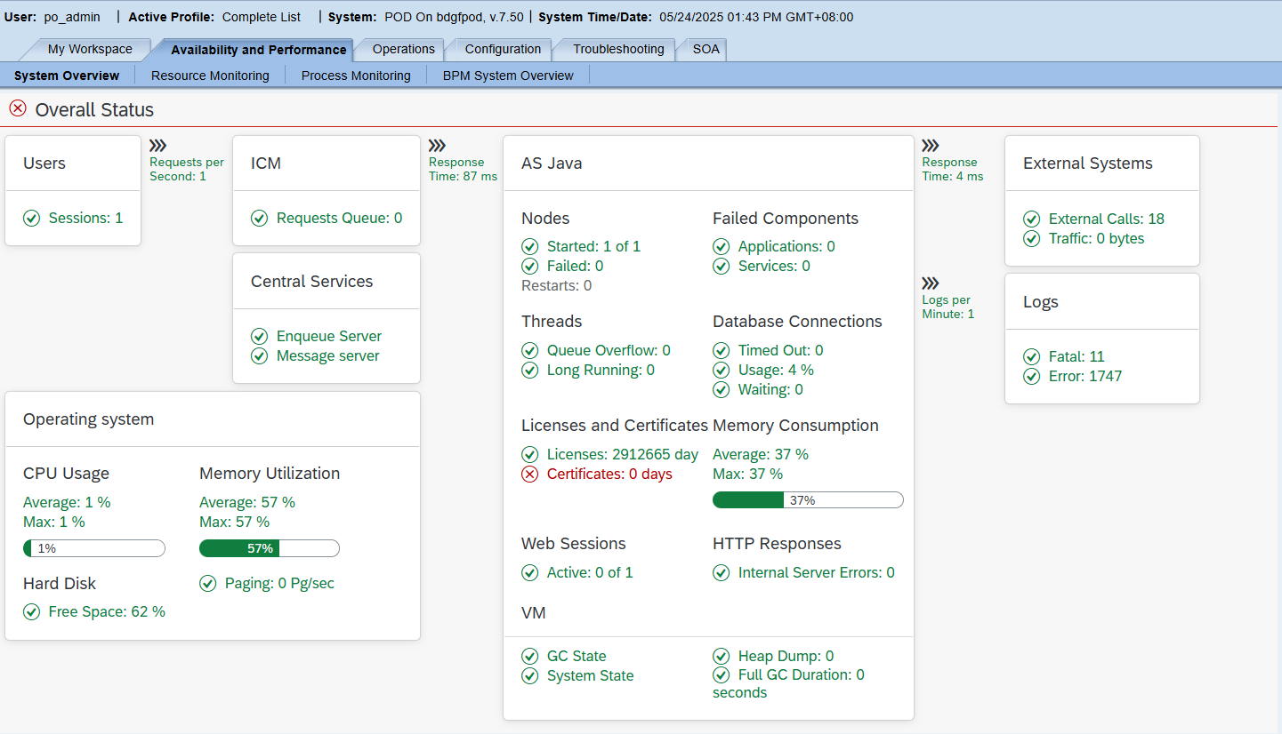 SAP PO NWA System Overview Status is gray_sap nwa-CSDN博客