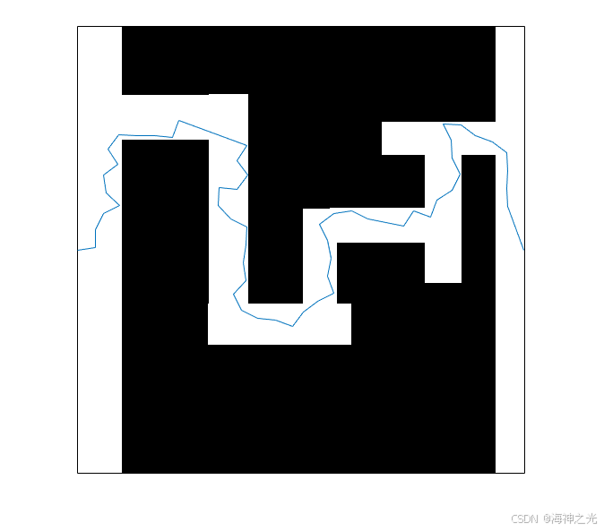 【路径规划】快速扩展随机树RRT路径规划（从指定起点到终点的避障路径搜索）【含Matlab源码 14916期】-CSDN博客