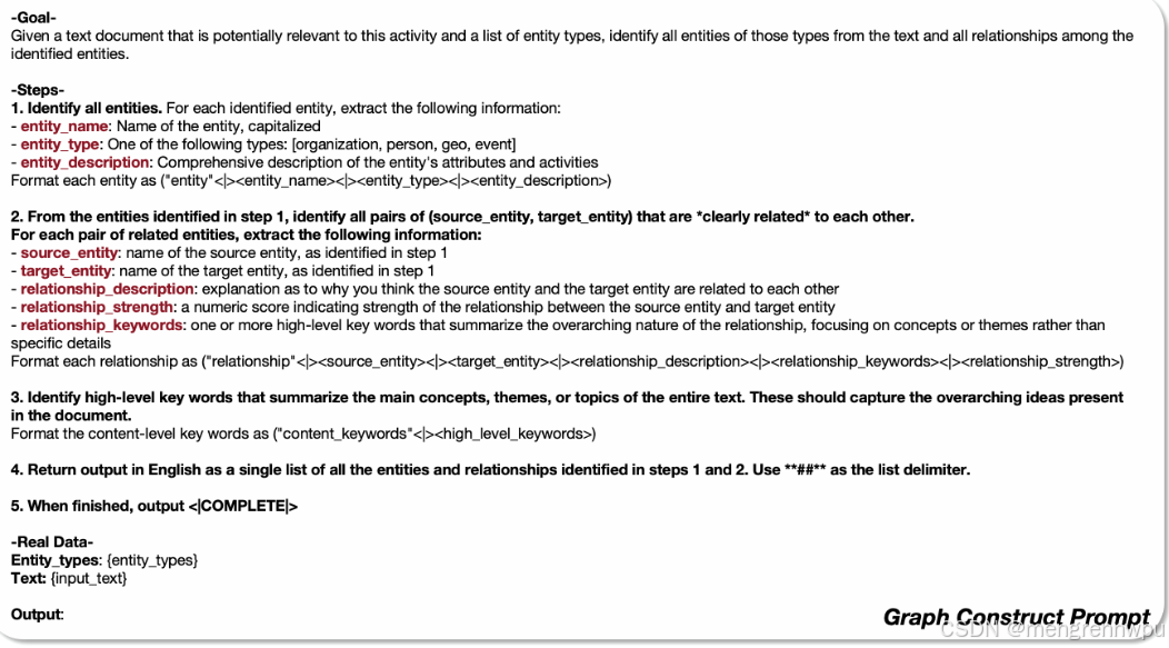 LLM论文研读: GraphRAG的替代者LightRAG-CSDN博客