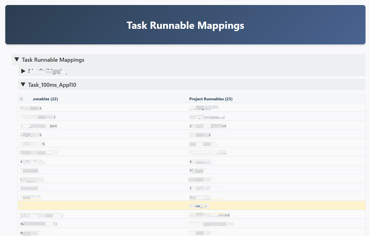 Autosar Assistant——Davinci Developer集成Review功能_autosar davinci developer-CSDN博客