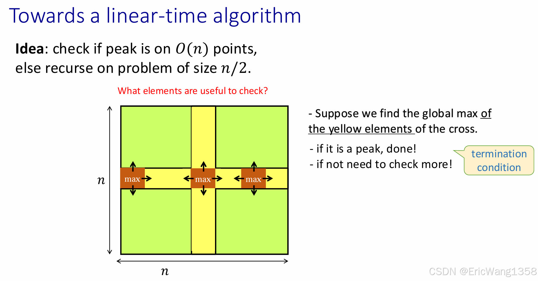 Peak Finding-CSDN博客