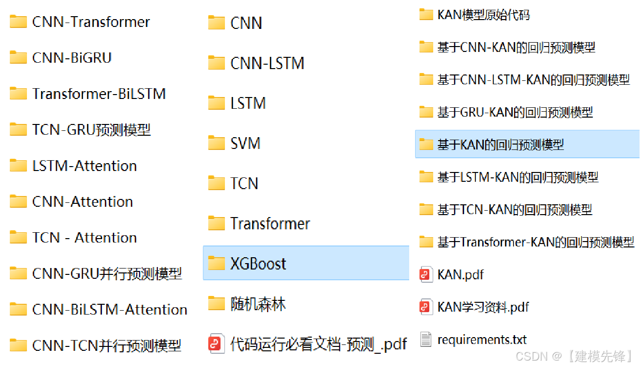 基于 TCN、Transformer、GRU、CNN与KAN网络组合预测模型_几个小创新模型,kan组合网络(lstm、gru、transformer)时间顺序-CSDN博客
