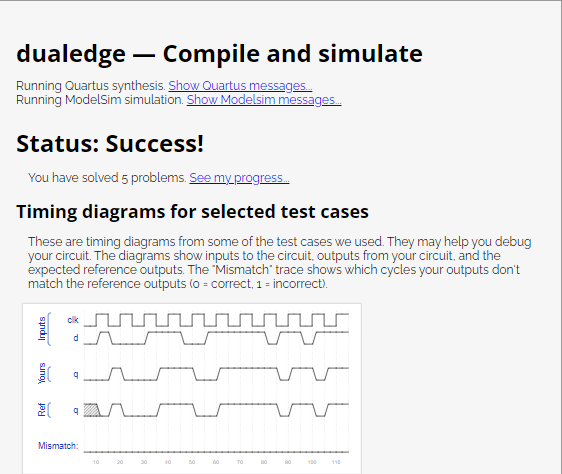 verilog HDLBits刷题[Latches and Flip-Flops]“Dualedge”---Dual-edge triggered flip-flop-CSDN博客