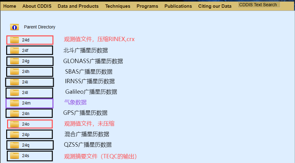 GNSS 相关的数据产品下载 _cddis数据下载-CSDN博客