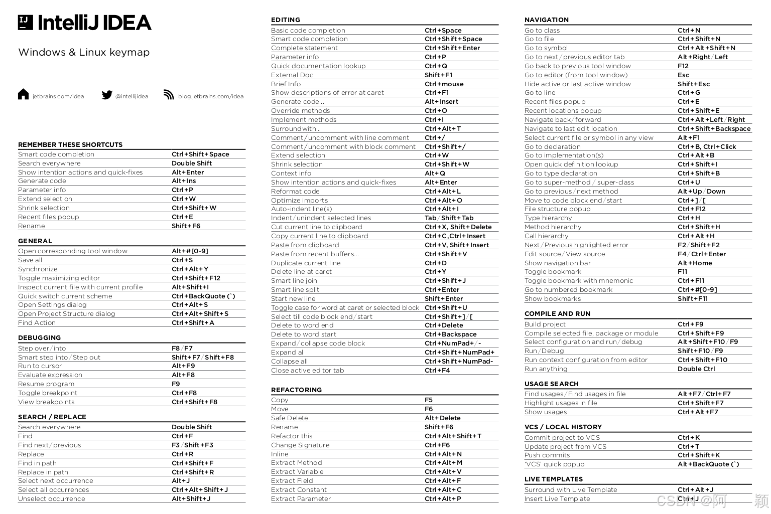 Android framework调试_framework问题调试-CSDN博客