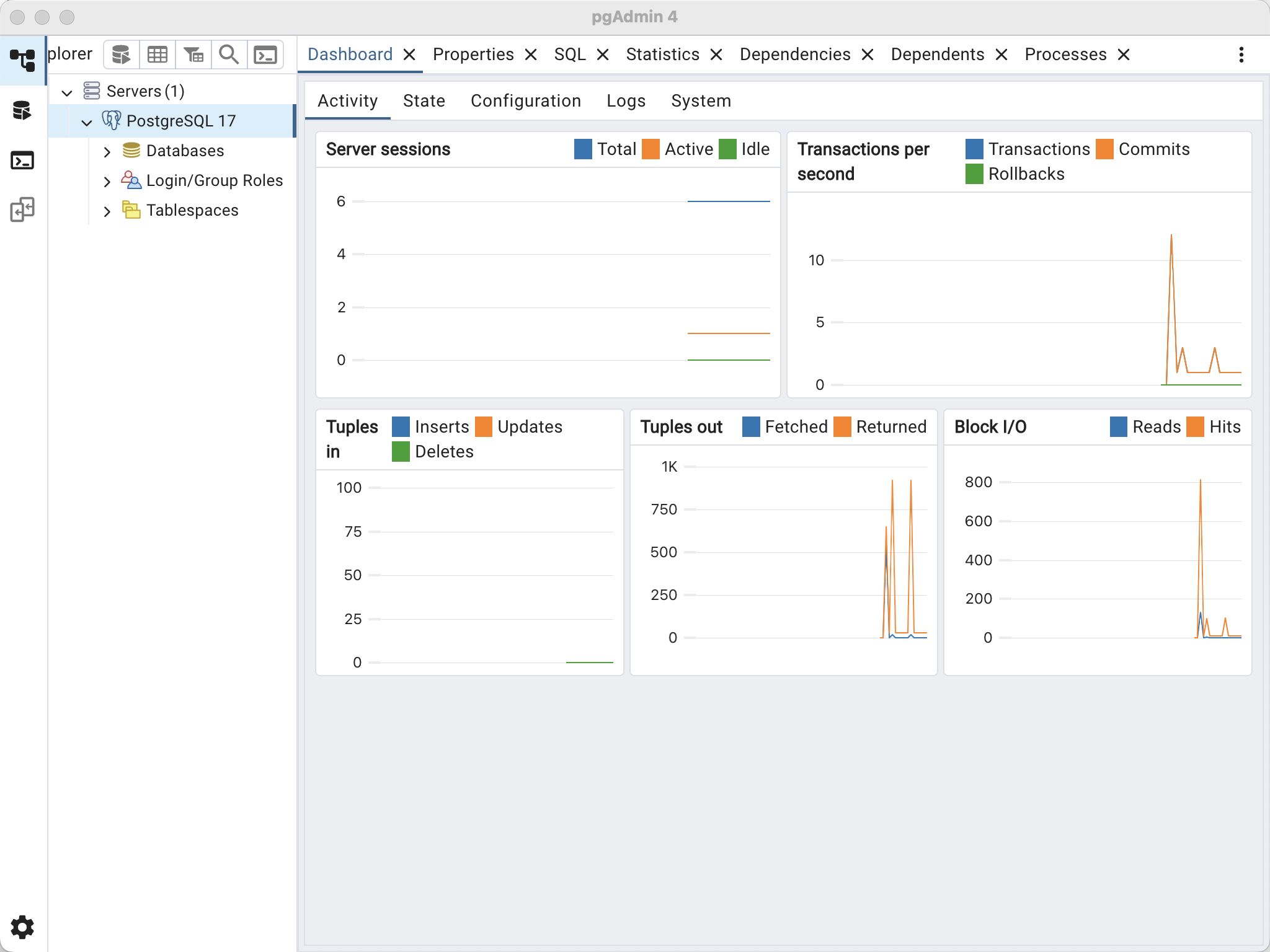 Mac OS 上安装 PostgreSQL_mac 安装postgresql-CSDN博客
