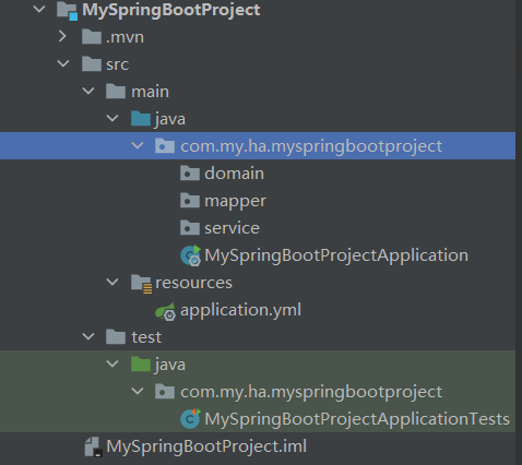 【Spring】SpringBoot整合MybatisPlus的基本应用_springboot4 整合mybatis-plus-CSDN博客