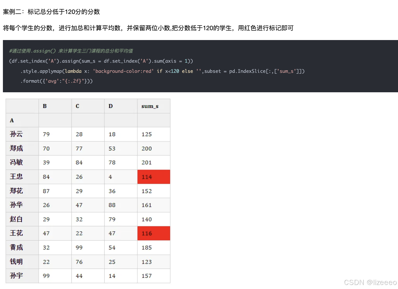 【python-cda 打卡】卡7-pandas 表格样式、数据可视化_python pandas 设置标题样式-CSDN博客
