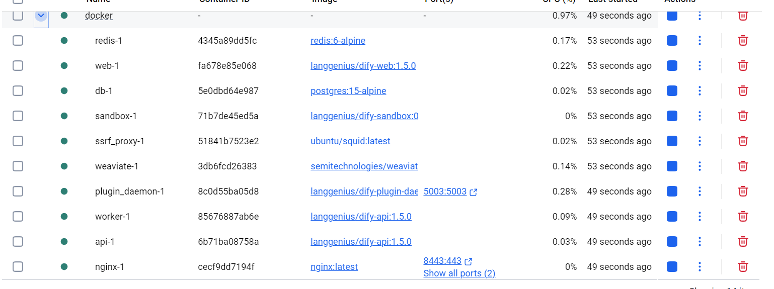 win11通过docker安装部署dify_win11 docker 部署dify-CSDN博客