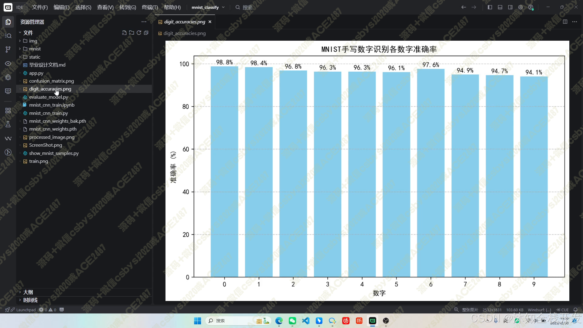 【无标题】-CSDN博客