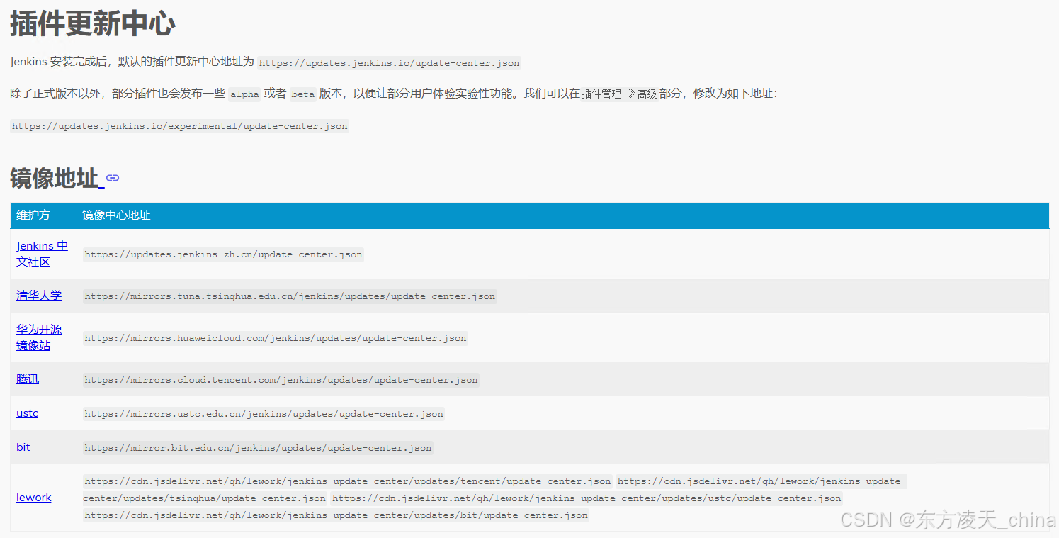 【Jenkins】配置镜像地址_jenkins镜像地址-CSDN博客
