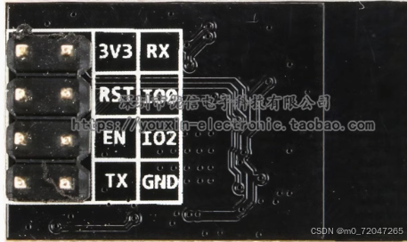 STM32+ESP8266-01S(智能家居)_esp826601s stm32-CSDN博客