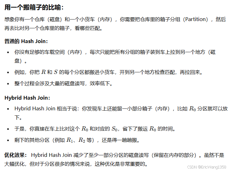 [DB] Hybrid Hash Join-CSDN博客