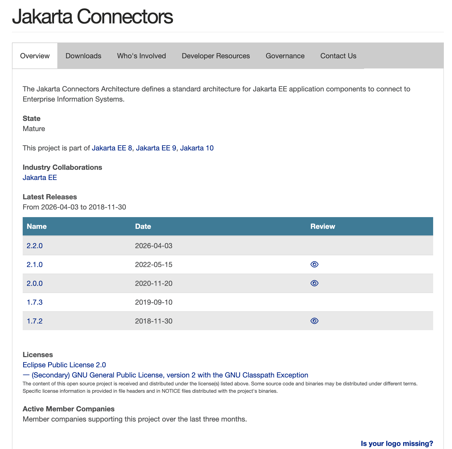 Jakarta EE 具体模块的拆解 —— Jakarta Connectors-CSDN博客