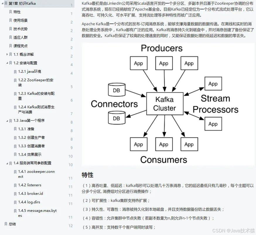 超详细：这份全网首发的kafka技术手册，从基础到实战一应俱全！kafka手册 Csdn博客