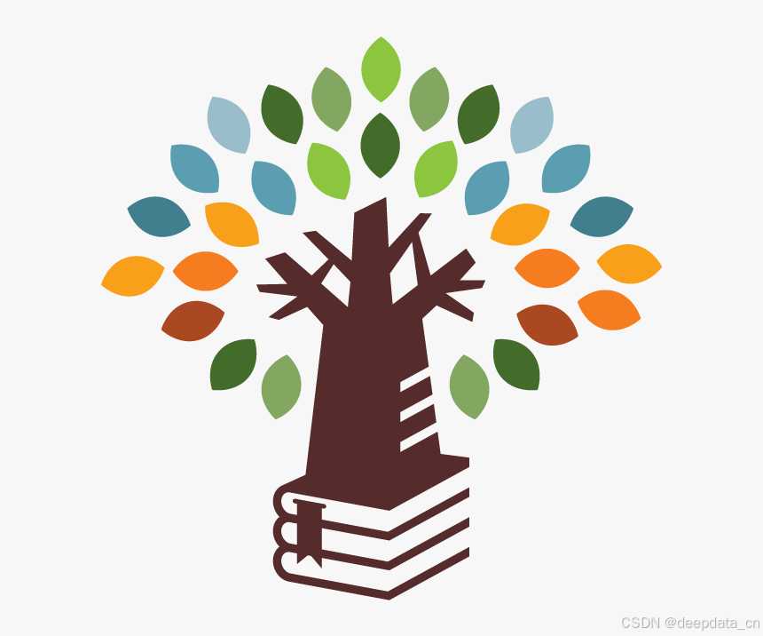 知识管理工具（KnowledgeTree）_knowledgetreecsdn-CSDN博客