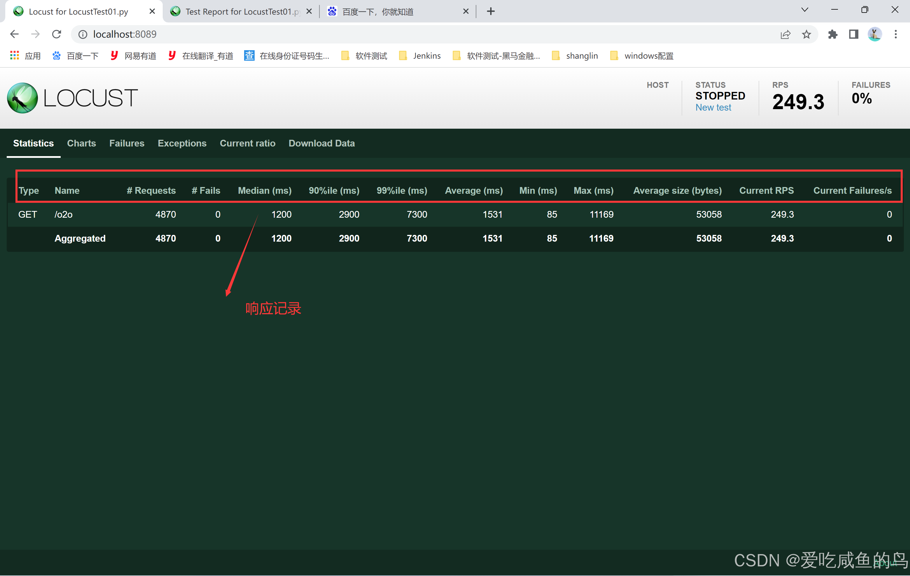 一文搞懂性能测试框架--Locust-CSDN博客