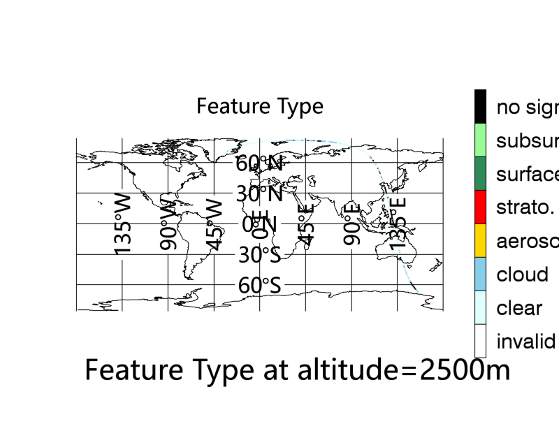 CALIPSO——先认识垂直特征掩膜（VFM）、了解其数据结构、再读取VFM-01_calipso vfm 数据-CSDN博客