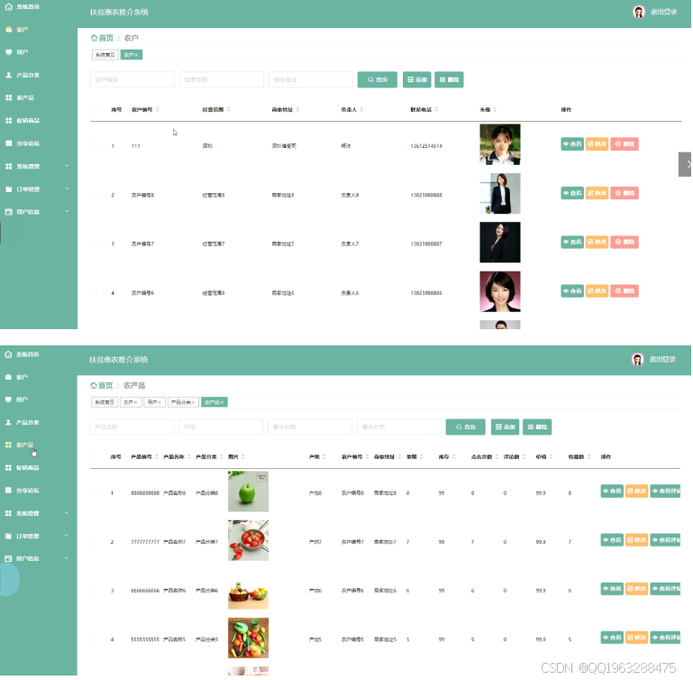 Vue+javaweb+Python+nodejs的精准扶贫管理系统+数据可视化大屏Django+flask+springboot-CSDN博客