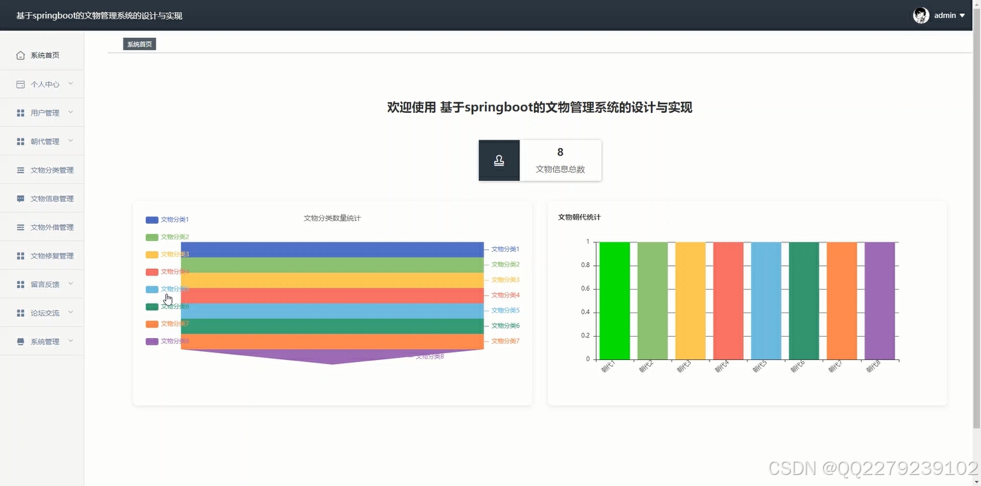 066基于java ssm springboot文物管理系统文物外借修复（源码+文档+运行视频+讲解视频）-CSDN博客