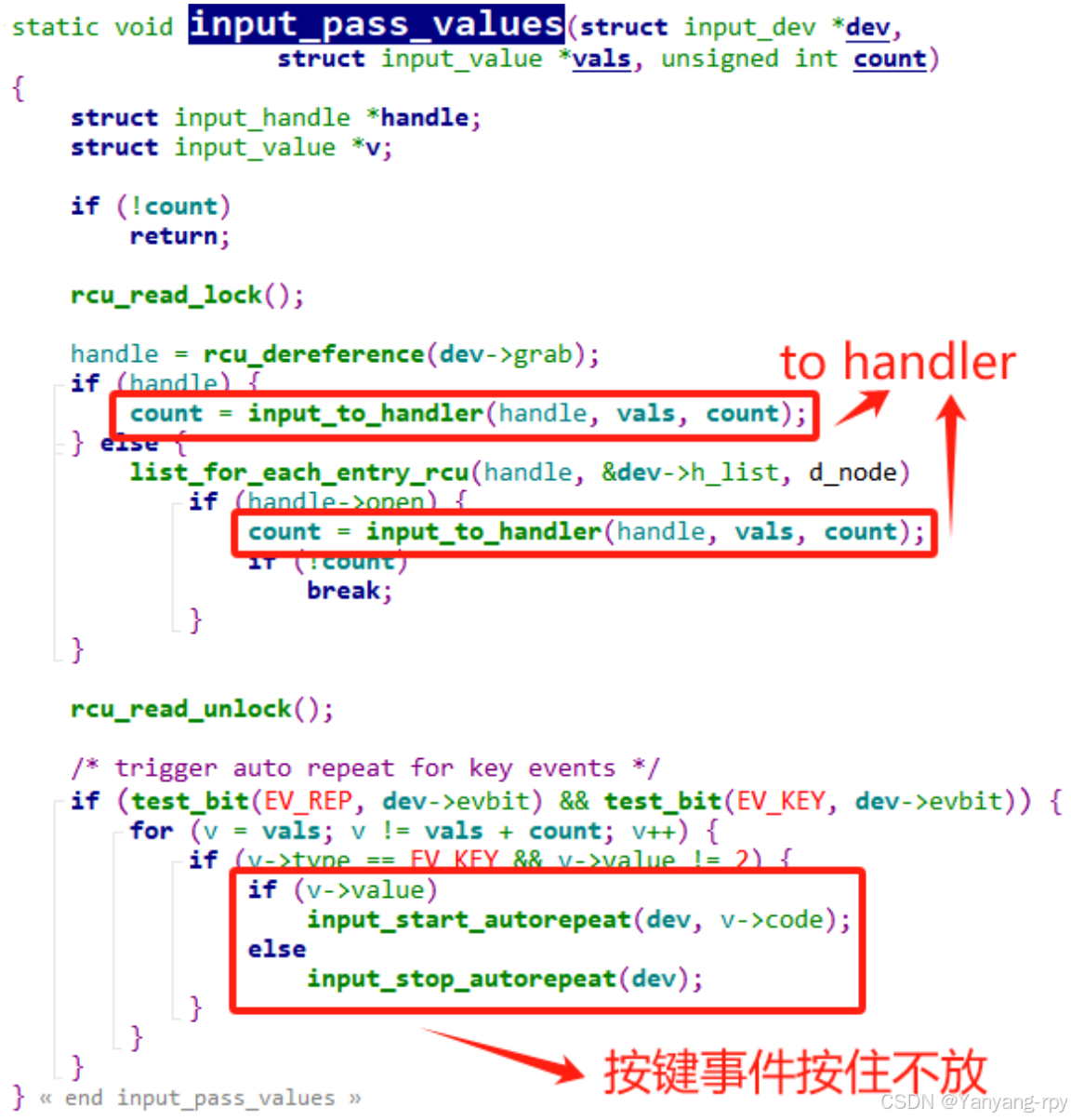 input_event调用后内部的上传逻辑（内核源码分析）_内核的input event是如何上报的应用层的-CSDN博客