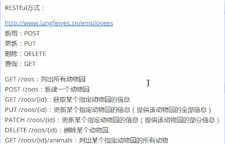 REST API_api reset-CSDN博客