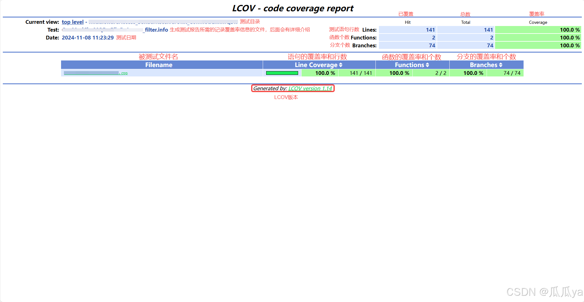 LCOV报告解析_lcov.info-CSDN博客