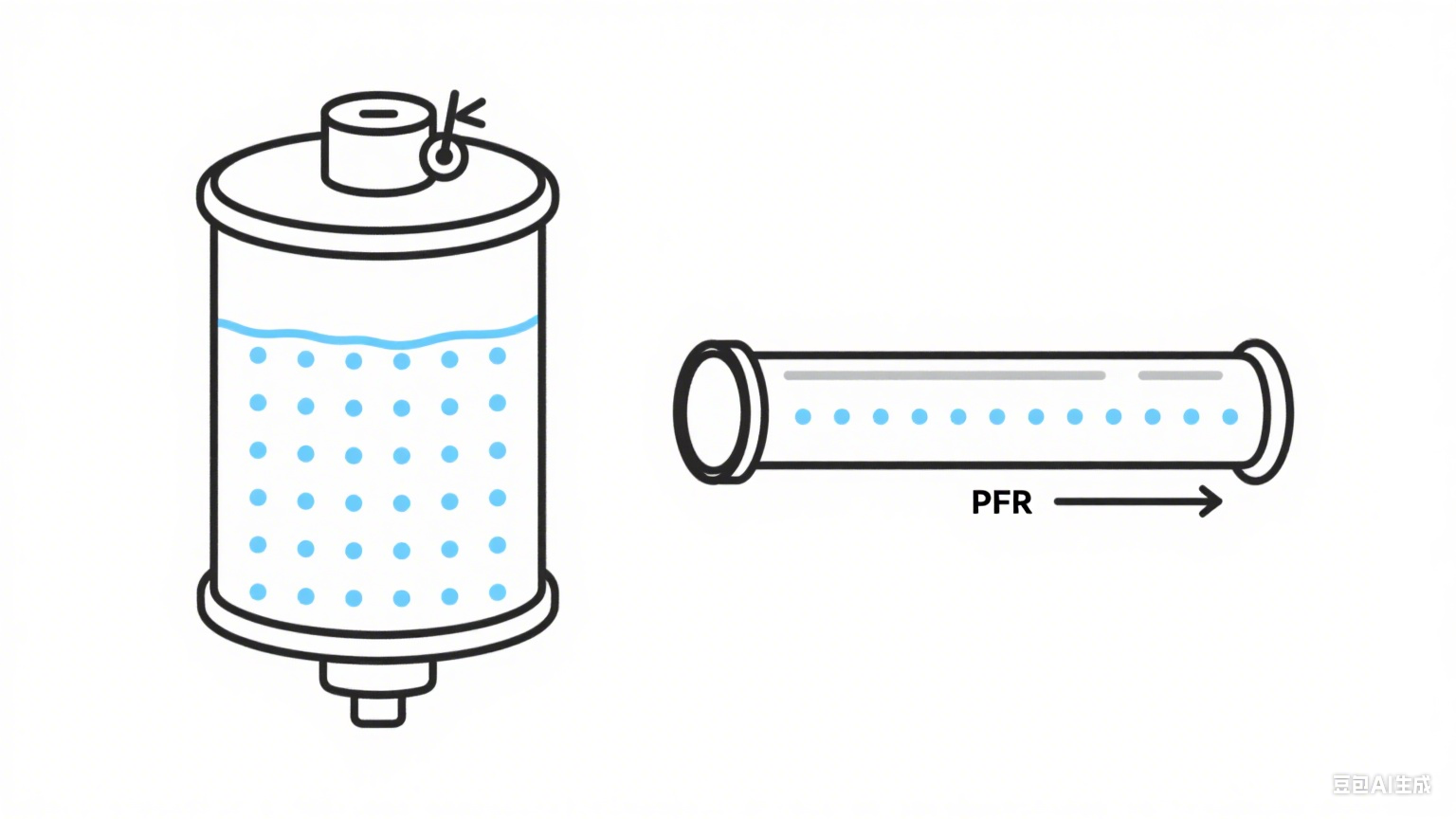 QSDsan、PooPyLab 与、bsm2-python实现仿真-CSDN博客