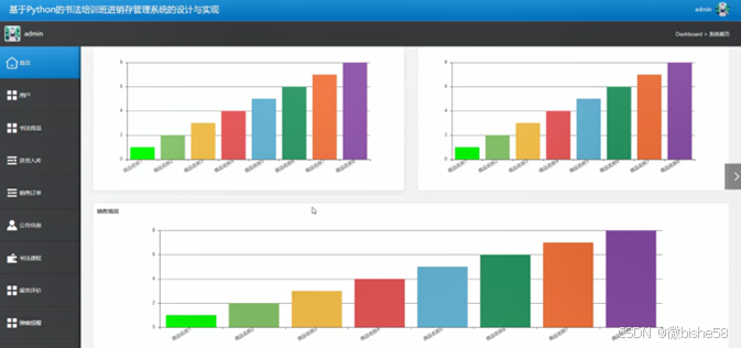 计算机毕业设计之基于python的书法培训班进销存管理系统的设计与实现 Csdn博客