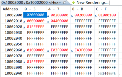 【CP AUTOSAR】Fee(FlashEEPROMEmulation)分析和使用_fee cluster group-CSDN博客