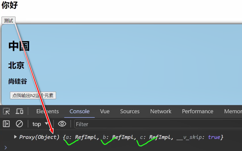 Vue中的ref属性学习笔记vue Ref Csdn博客