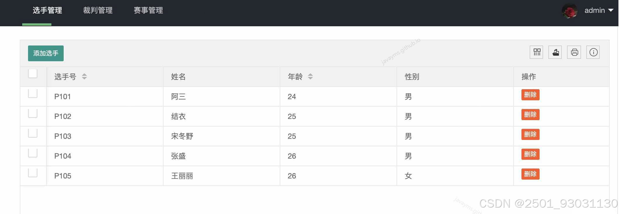 基于javaweb和mysql的ssm+maven赛事打分系统(java+ssm+layui+maven+mysql+jsp)-CSDN博客