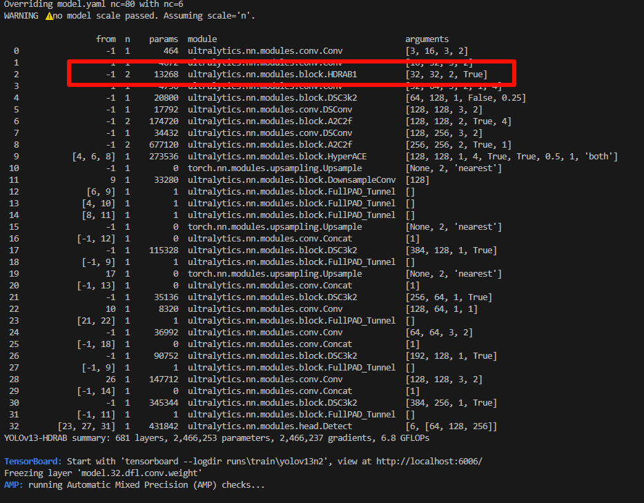 YOLO26核心模块深度解析：HDRAB的层次化空洞卷积与注意力融合机制-CSDN博客