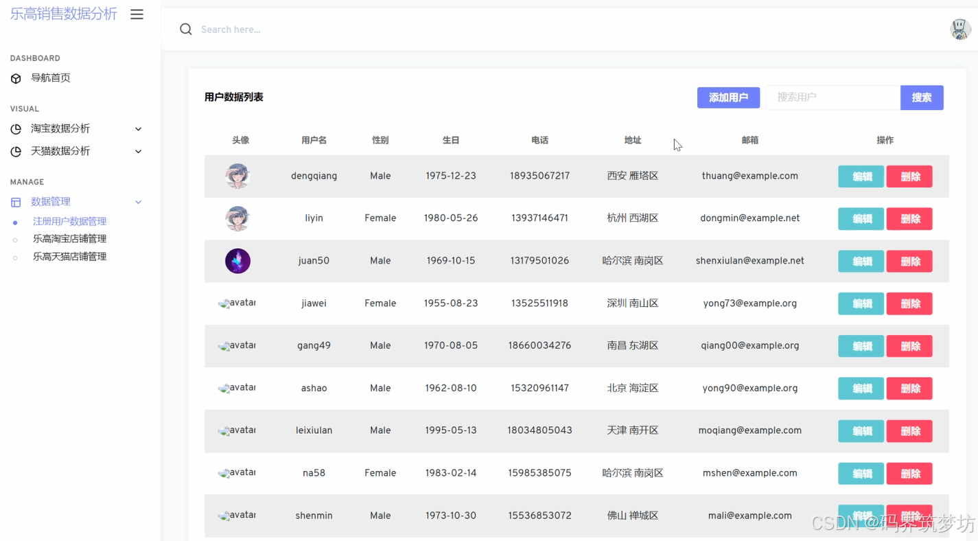 基于flask的淘宝乐高销售数据分析系统的设计与实现基于flask的淘宝乐高销售数据分析系统的设计与实现核心代码 Csdn博客