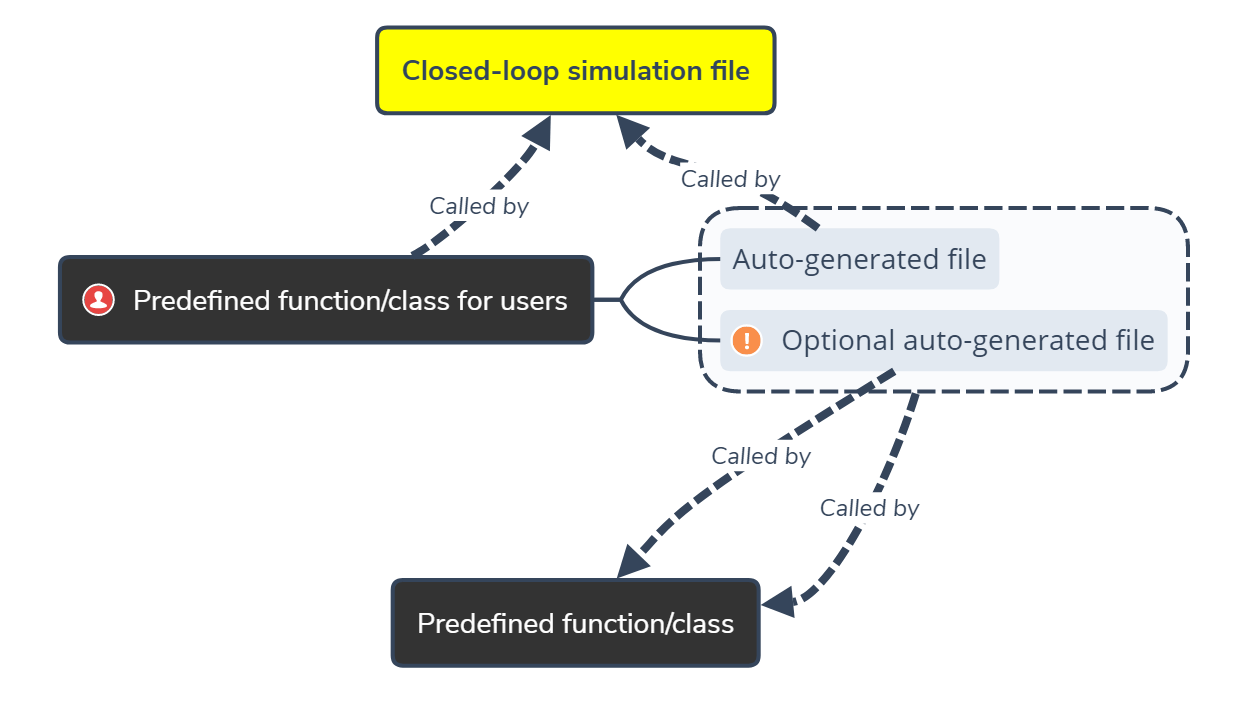 【NMPC】非线性模型预测控制(NMPC)的并行优化研究（Matlab代码实现）-CSDN博客