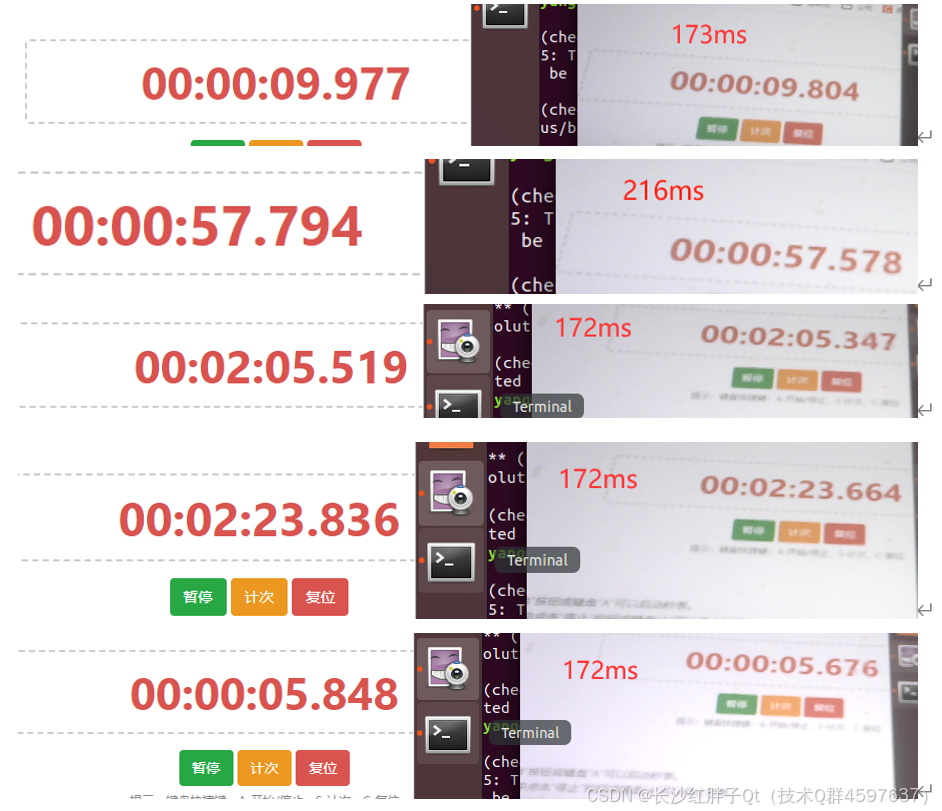 GStreamer开发笔记（二）：GStreamer在ubnutn平台部署安装，测试gstreamer/cheese/ffmpeg/fmplayer打摄像头延迟和内存_关于gstreamer跑 ...