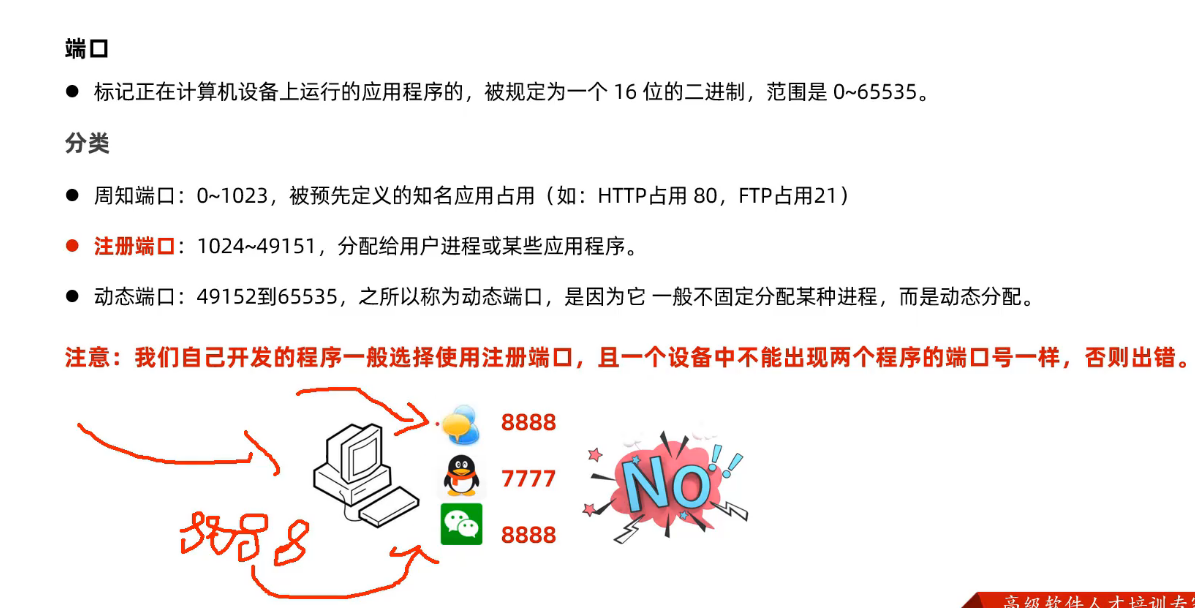 2025/8/25 网络通讯：概述、IP地址、InetAddress-CSDN博客