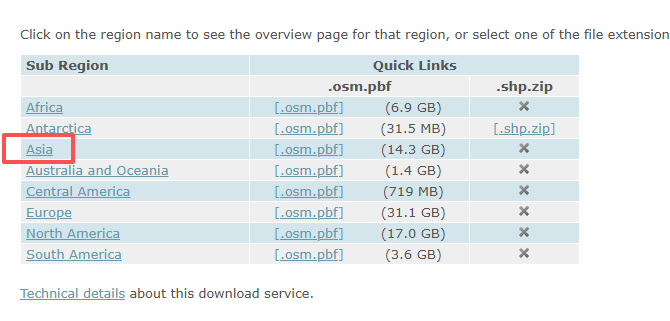 实用指南：两种渠道下载可直接使用的OpenStreetMap（OSM）数据_bbbike使用-CSDN博客