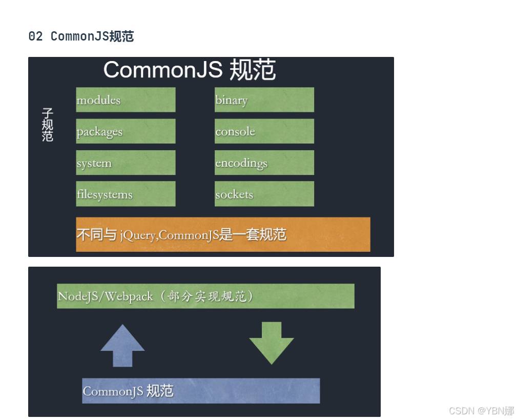 nodejs_node.js 调试 javascript-CSDN博客
