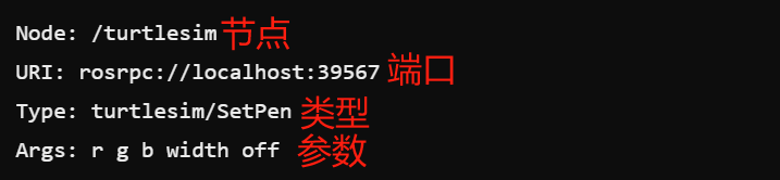 ROS系统（二）常用工具及命令_ros常用命令-CSDN博客