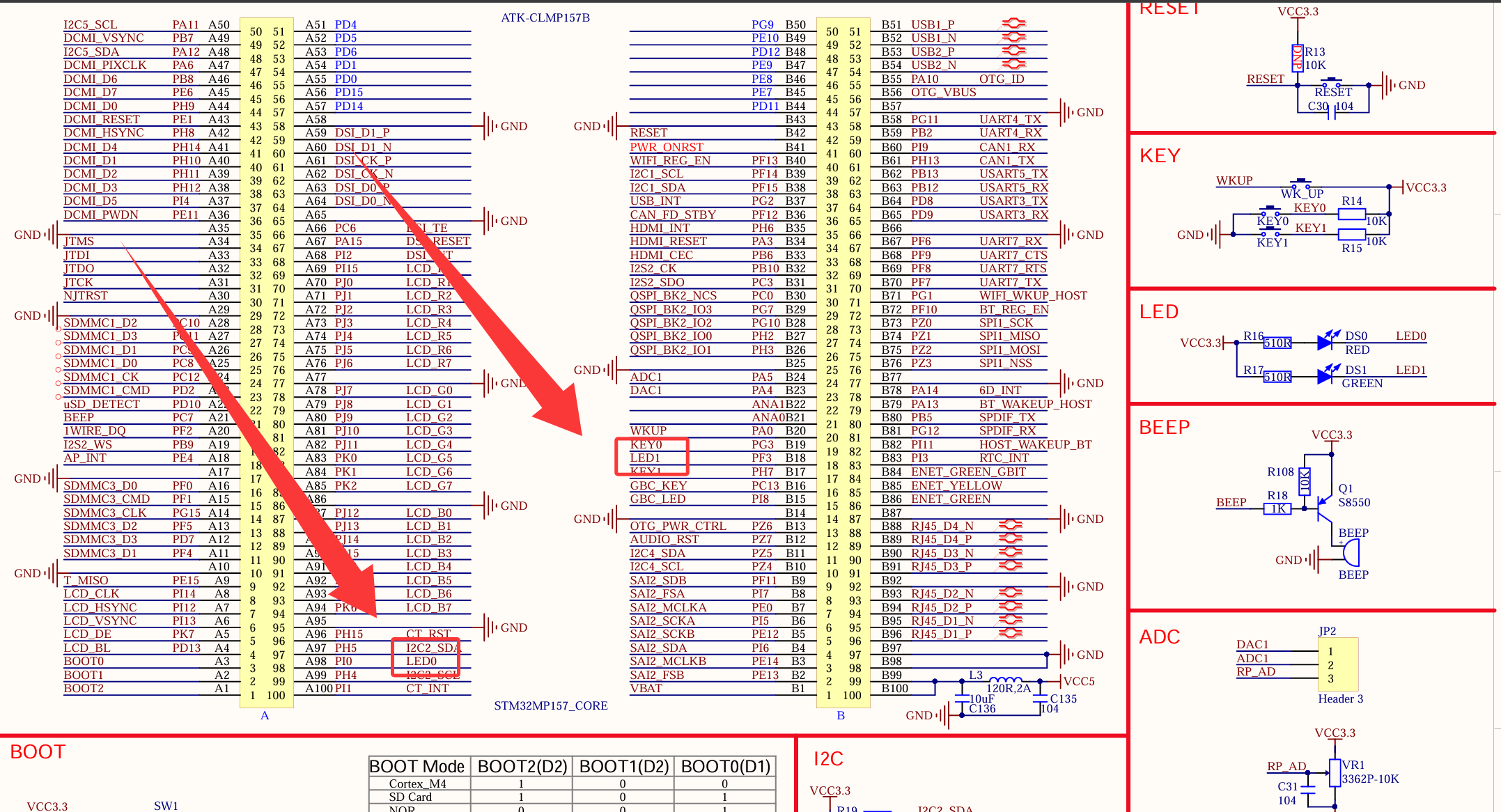 [Linux]从零开始的STM32MP157 LED驱动教程_stm32mp157嵌入式linux驱动开发指南-CSDN博客