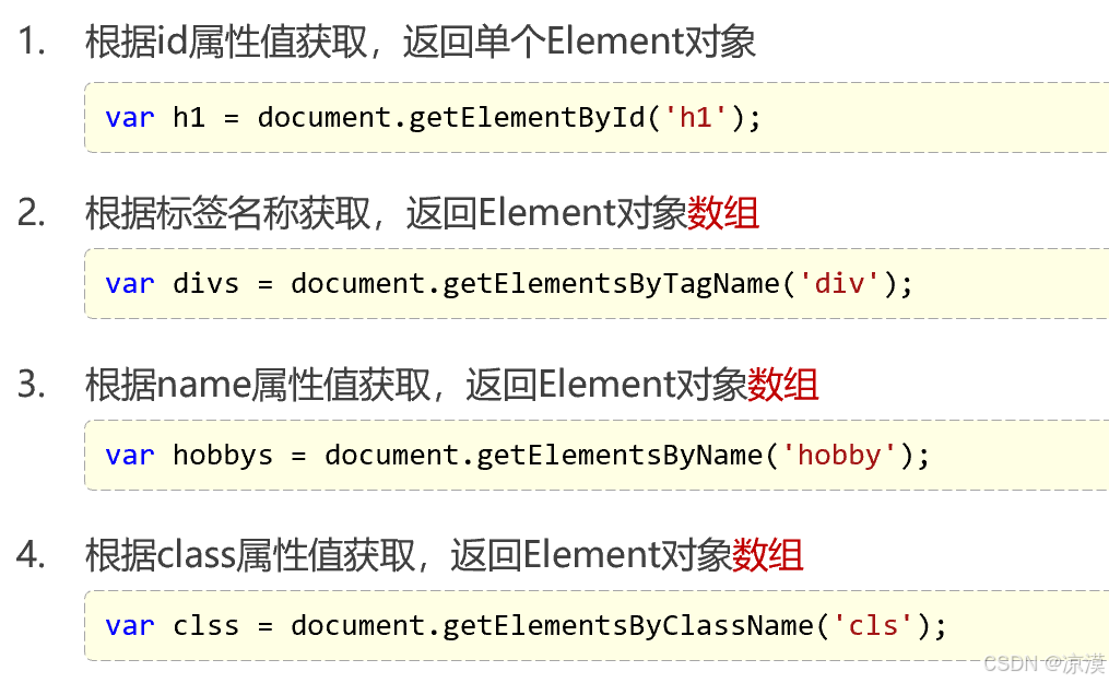 JavaScript (day02)-CSDN博客