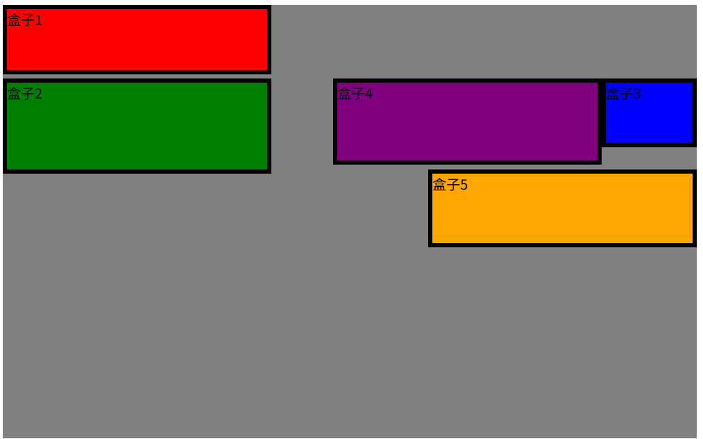 盒子的浮动_ .red-box { width: 800px; hei-CSDN博客
