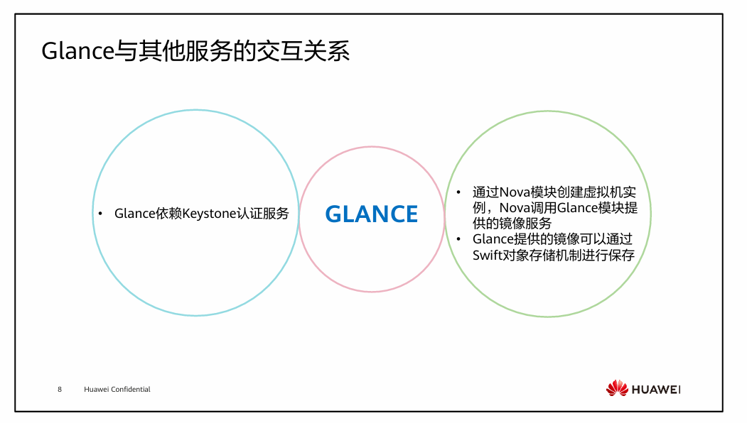openstack组件Glance_glance服务包含-CSDN博客