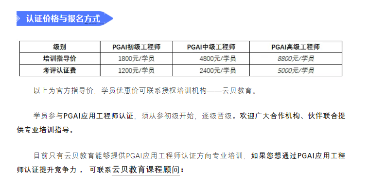 【一文读懂 PostgreSQL 三大认证体系：PG、PGCH、PGAI】_pg认证-CSDN博客
